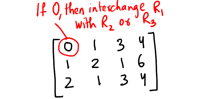 Solving System of Linear Equations - Matherama